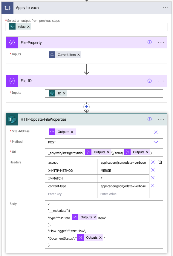 Automate File Property Updates In Sharepoint Using Power Automate 8043